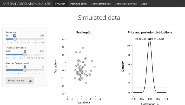 Bayesian Statistics And Computation Tools For Teaching Quantitative 4941