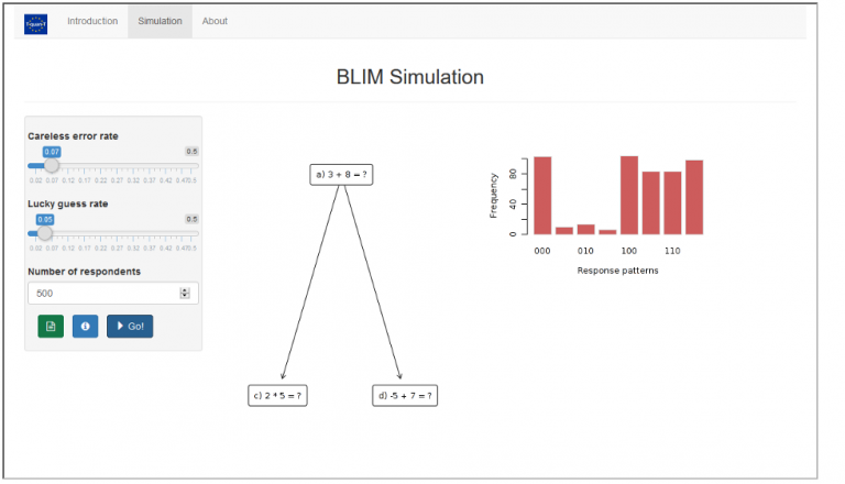 BLIM Simulation – Tools for Teaching Quantitative Thinking