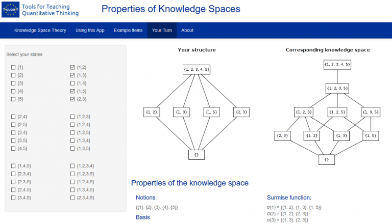 Knowledge Space Theory – Tools for Teaching Quantitative Thinking
